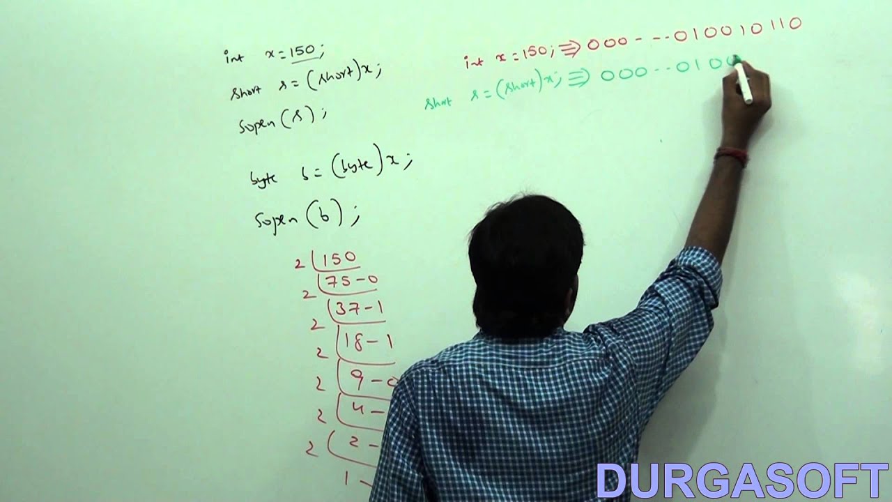 Java operators : type - cast operator -  Part 2