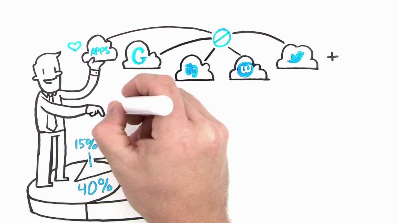 CloudWork Introduction Video
