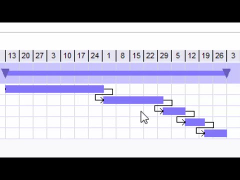 Project Task Linking Ray White S Blogsite