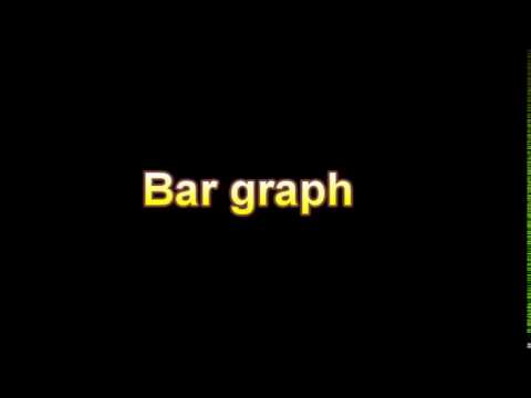 What Is The Definition Of Bar graph Medical Dictionary Free Online