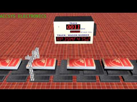 Bag Counter - Digital Bag Counter Latest Price, Manufacturers & Suppliers