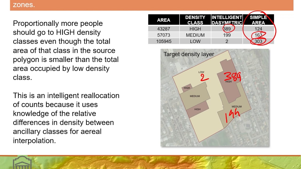 M10A Intelligent Dasymetric Mapping