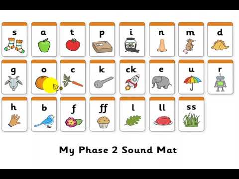 Phase 2 Phonic Sounds – Reception Class