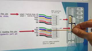 Demonstration for reading GPIO Input on Beaglebone Blue with L1_gpio.py – SCUTTLE Robot