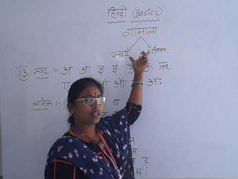 Hindi Class-3, Varnamala