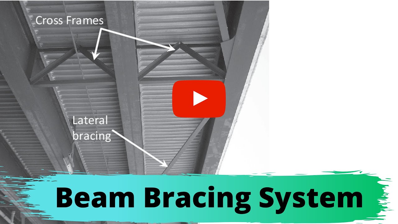 Beam Bracing System