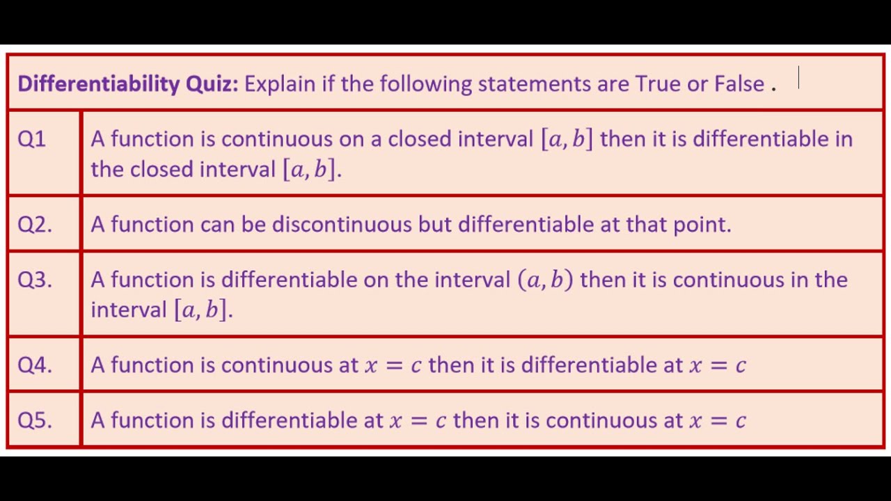 Calculus Continuity and Differentiability Solution to 5 True False Quiz Questions