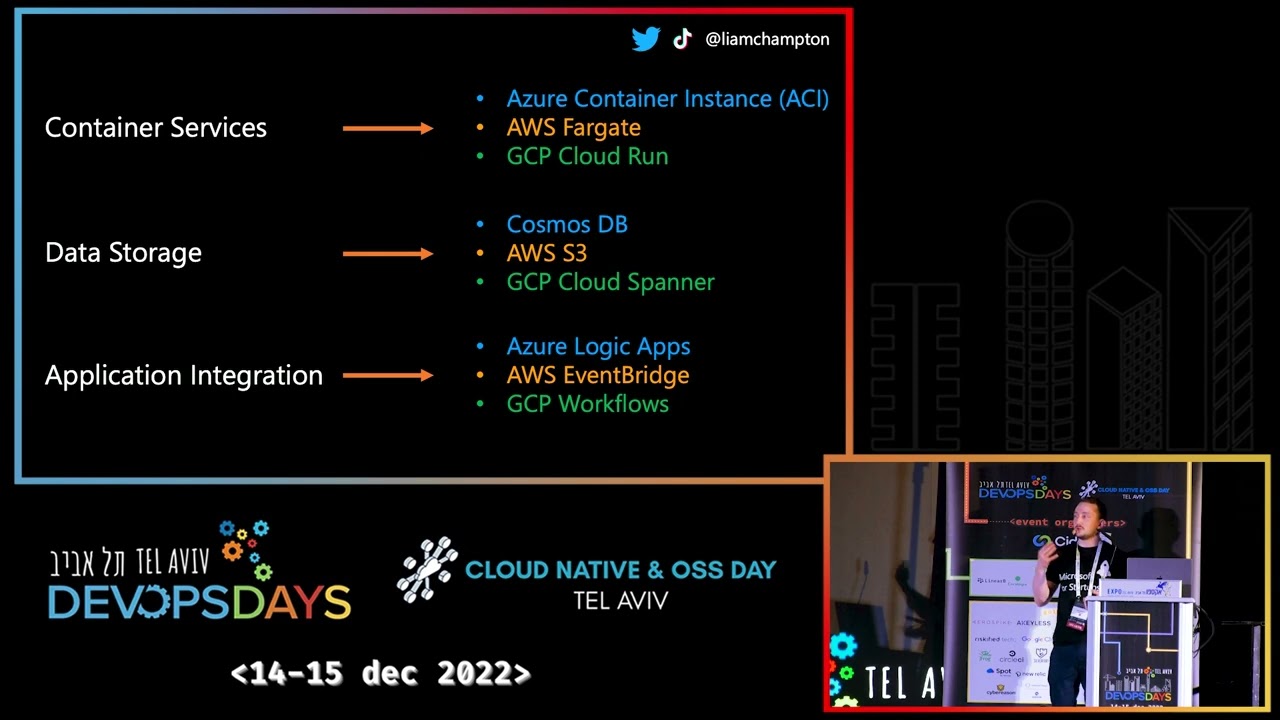 The Serverless Revolution |  Liam Hampton