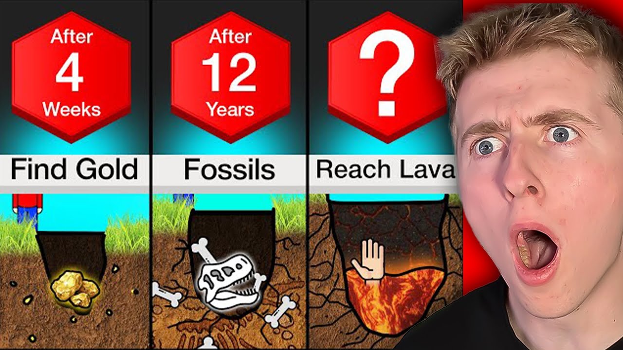 What If You Never Stopped Digging!?