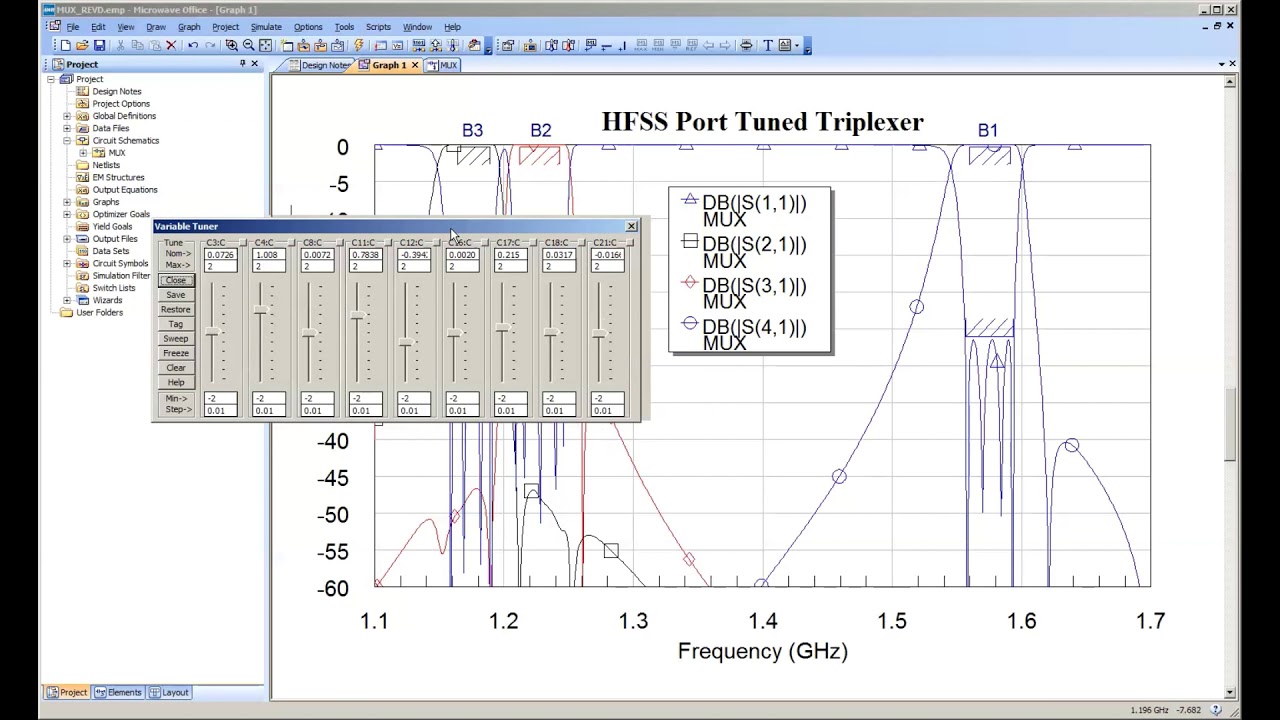 Design Example: Dan Swanson on Multiplexers