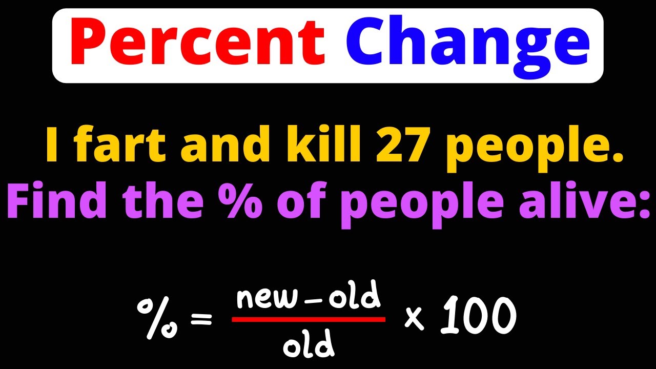 How to Find Percent Change - Increase and Decrease | Word Problem Examples | Eat Pi