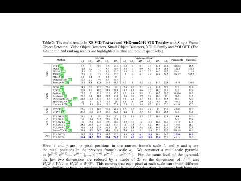 XS-VID: An Extremely Small Video Object Detection Dataset - ArXiv:2407.18137