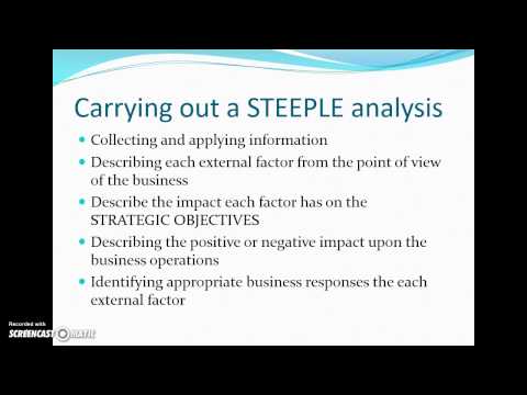 STEEPLE Analysis: how to understand iterative STEEPLE Analysis ...