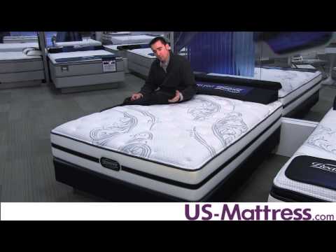Simmons Beautyrest Recharge Lyric Plush Mattress