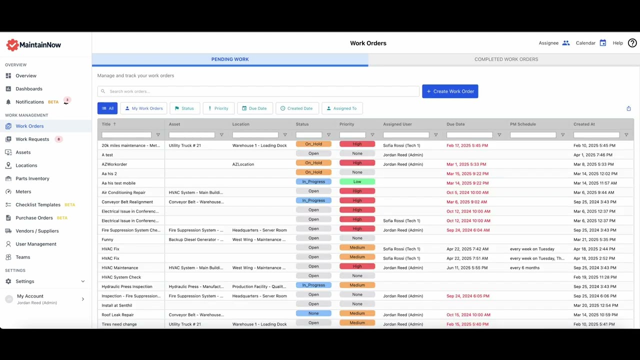 Work Orders Overview - MaintainNow CMMS EAM