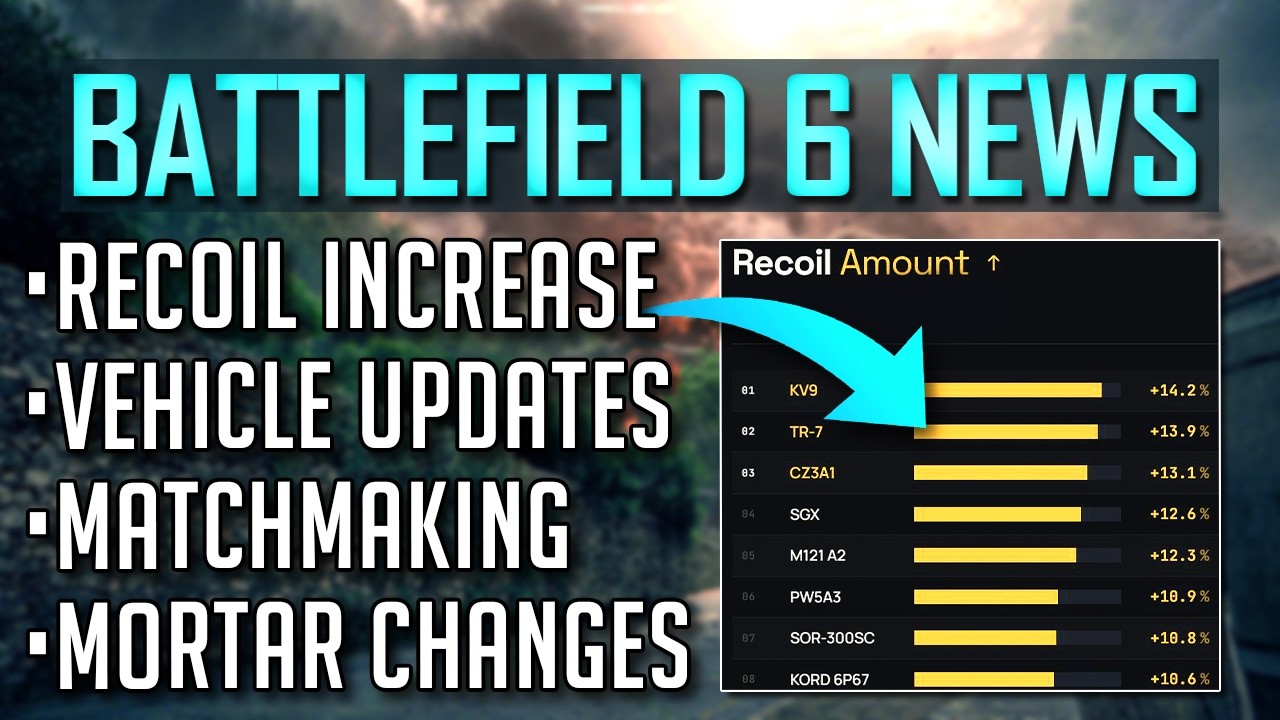 Battlefield 6 Is Getting Some BIG Changes In Season 3