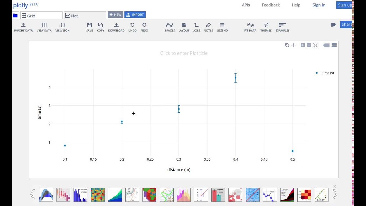 Making a Graph in Plotly with Error Bars