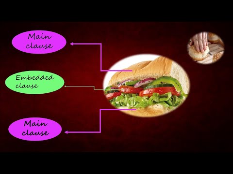 EMBEDDED SENTENCES (Tamil)