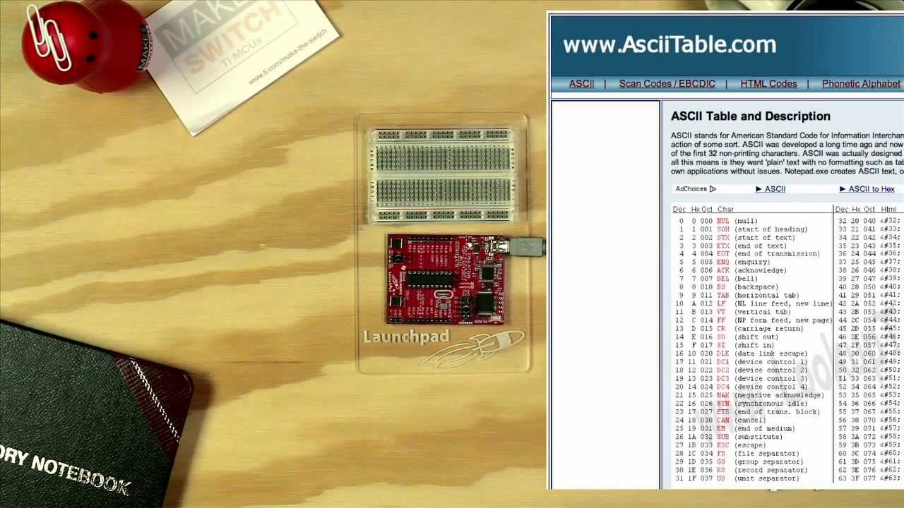 Energia Tutorial: ASCII Table