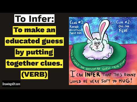 Infer vs. Imply: What's the Difference?