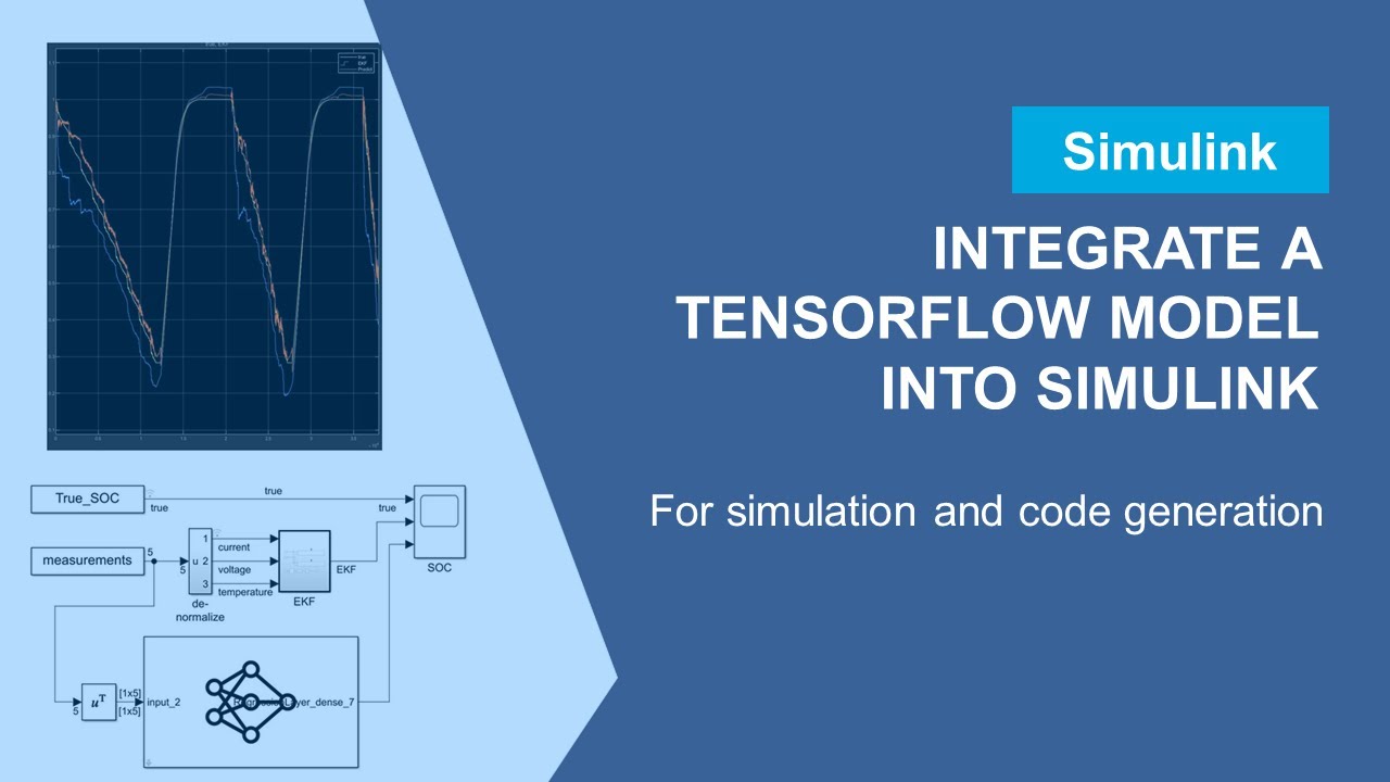 Integrate TensorFlow Model into Simulink for Simulation and Code Generation