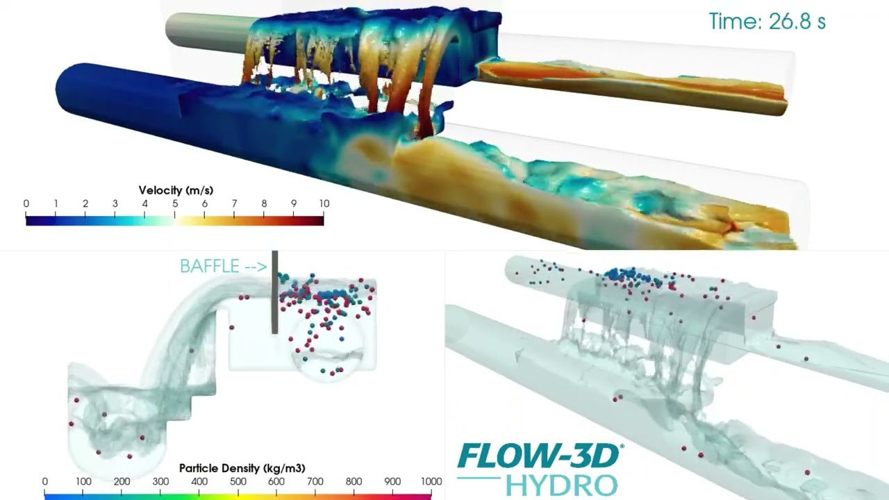 FLOW-3D HYDRO | The complete 3D CFD modeling solution