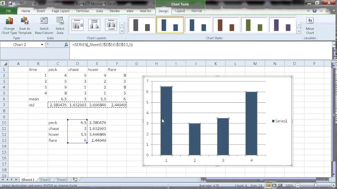Making a chart with means and standard deviations