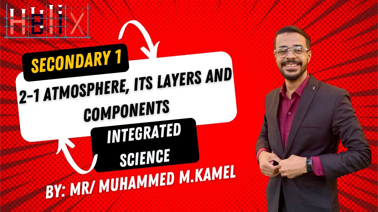 Integrated science chapter 2 lesson 1 
