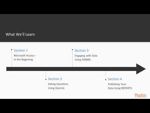 Learn Hands On Microsoft Access 2019 The Course Overview | packtpub com - Mind Luster