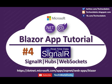 What is SignalR | WebSockets | Hubs | Blazor