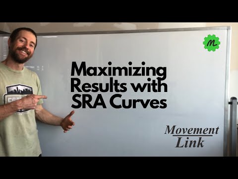 Maximizing Results: SRA Curves - Stimulus Recover Adapt
