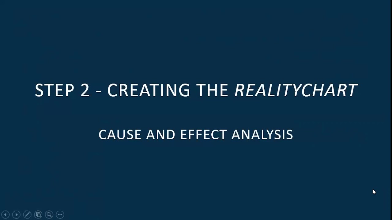 Apollo Team Member Overview