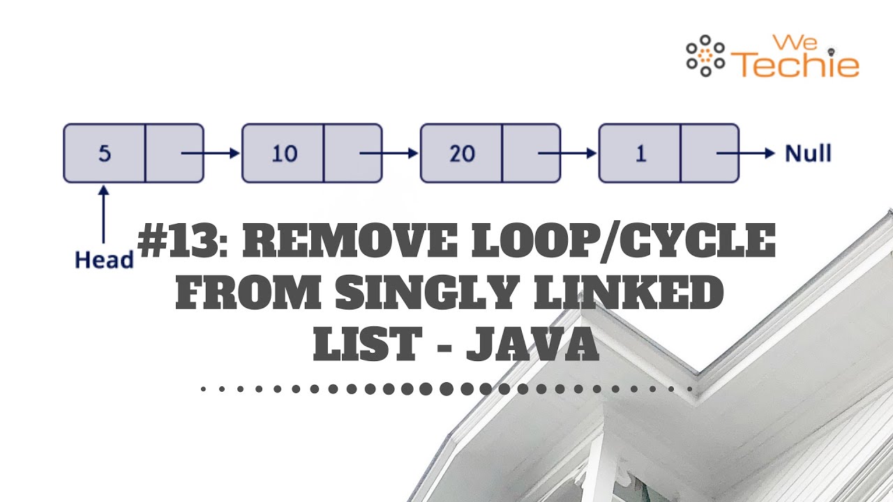 #13: Remove Loop / Cycle From Singly Linked List - Java [ WeTechie ]
