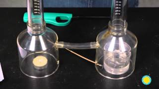 Understanding Weather and Climate– Lesson 5: Convection Current in the ...