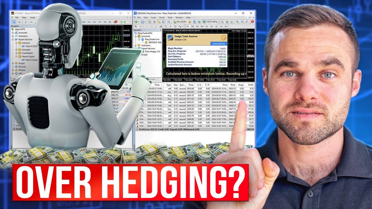 Maximizing Profitability with Prop Firm Strategies: A Comprehensive ...