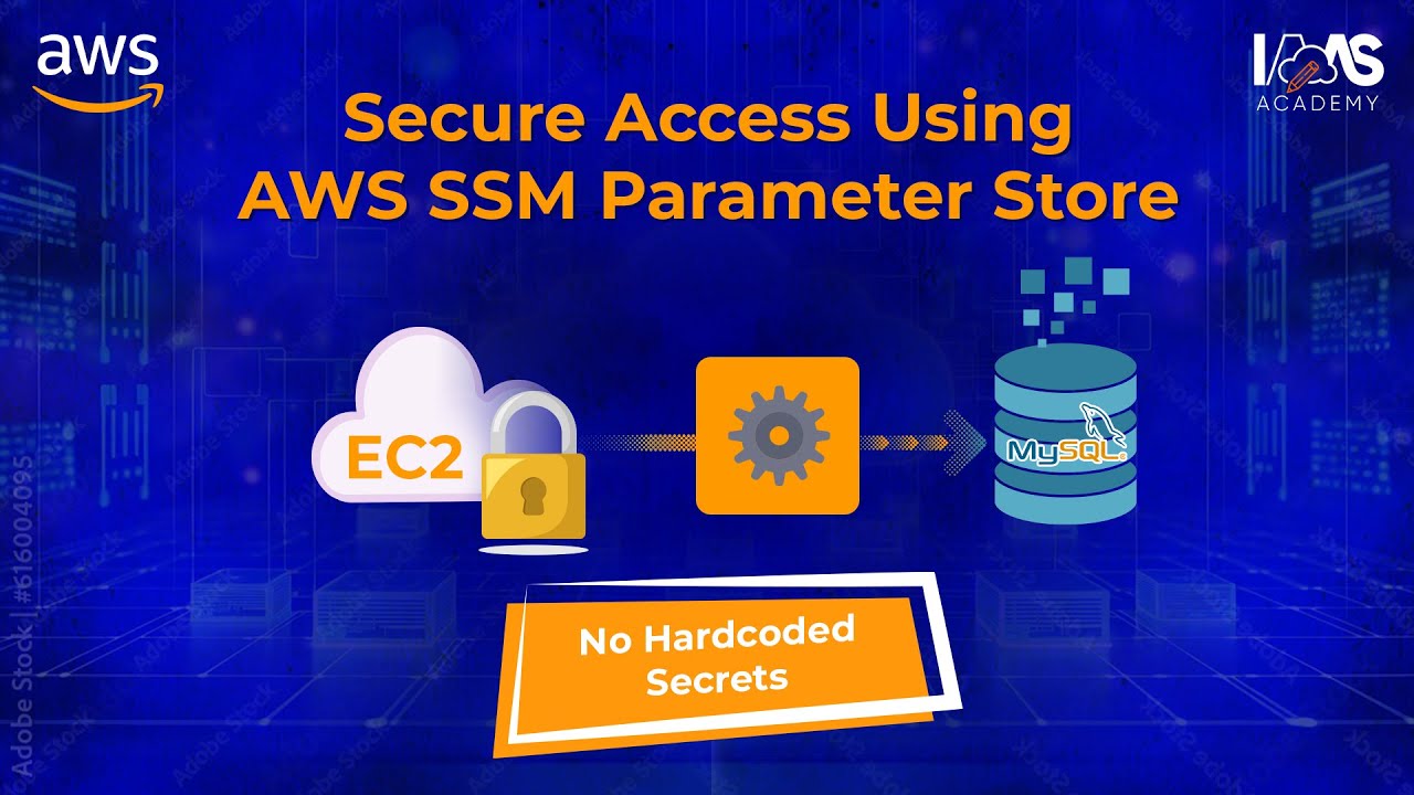 AWS Parameter Store Tutorial | CLI Demo + Secrets Manager Comparison
