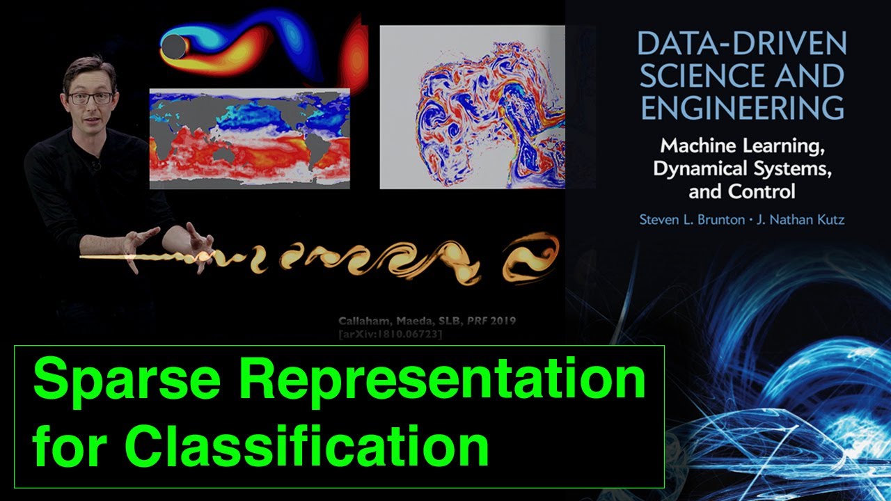 Sparse Representation (for classification) with examples!