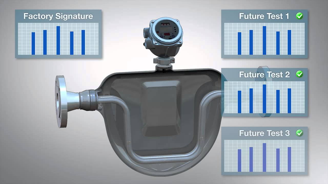 How Smart Meter Verification can Reduce Downtime