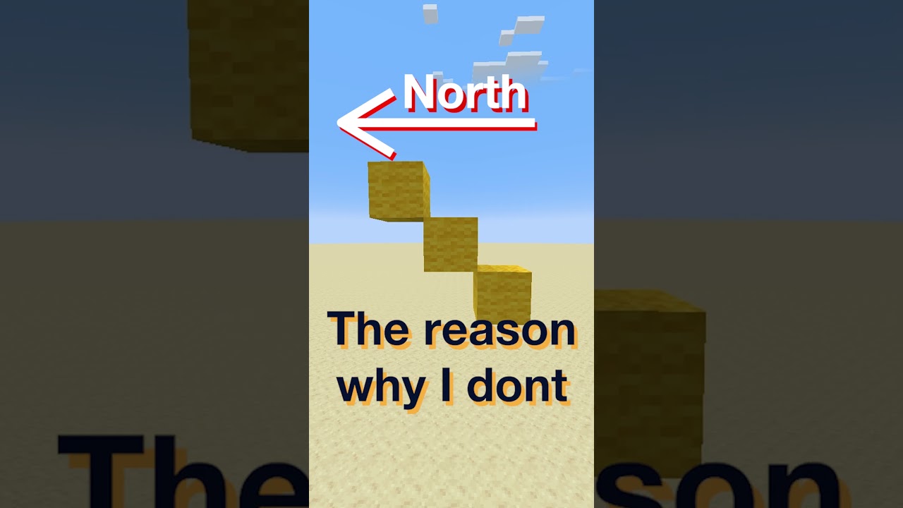 Why Map Art Is Staircased