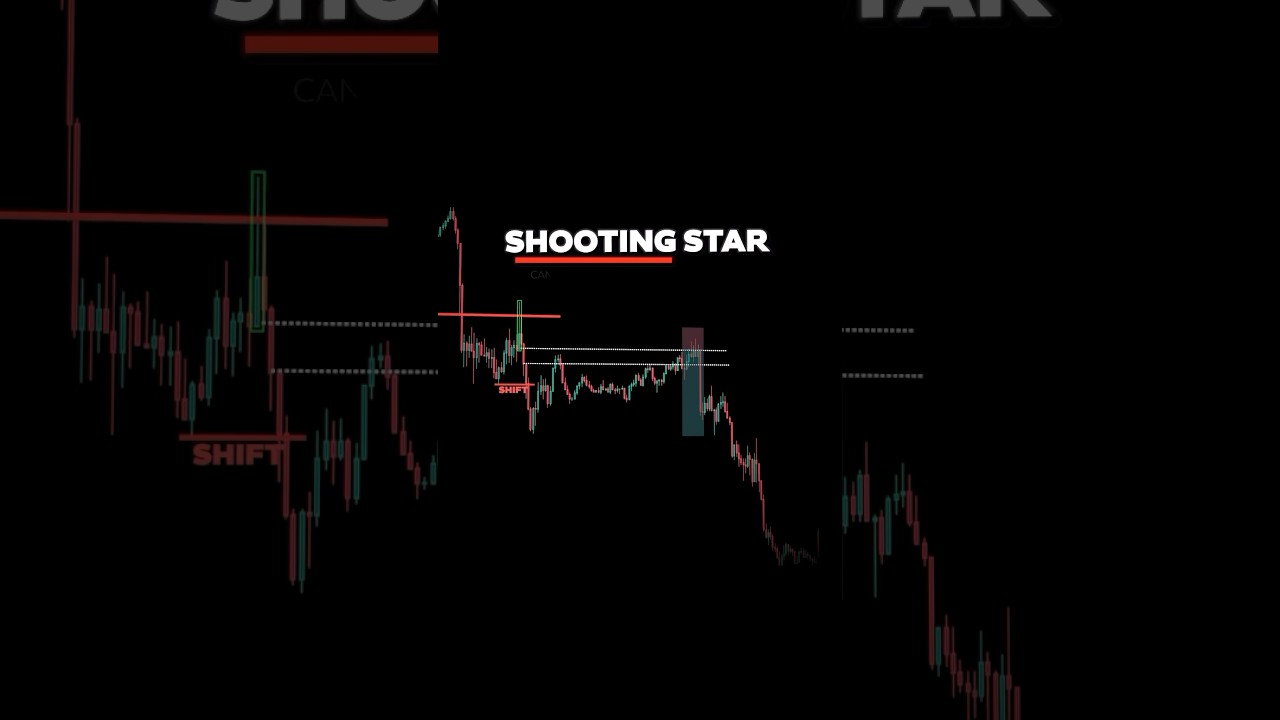 ⚠️ Master the Shooting Star Candlestick Pattern: Spot Trend Reversals for Profitable Trades!