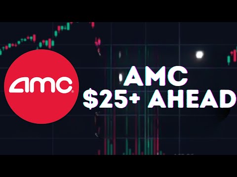 AMC STOCK UPDATE: Big Money Is Quietly Buying AMC, Here's What They're Not Telling You