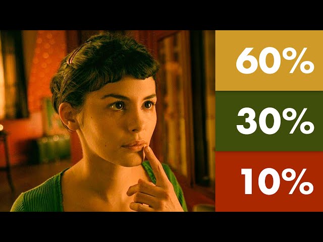 The Color Palette of Amélie: A Cinematic Masterpiece in Three Hues ...