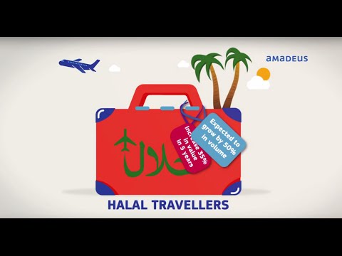 An Introduction to the Halal Traveller