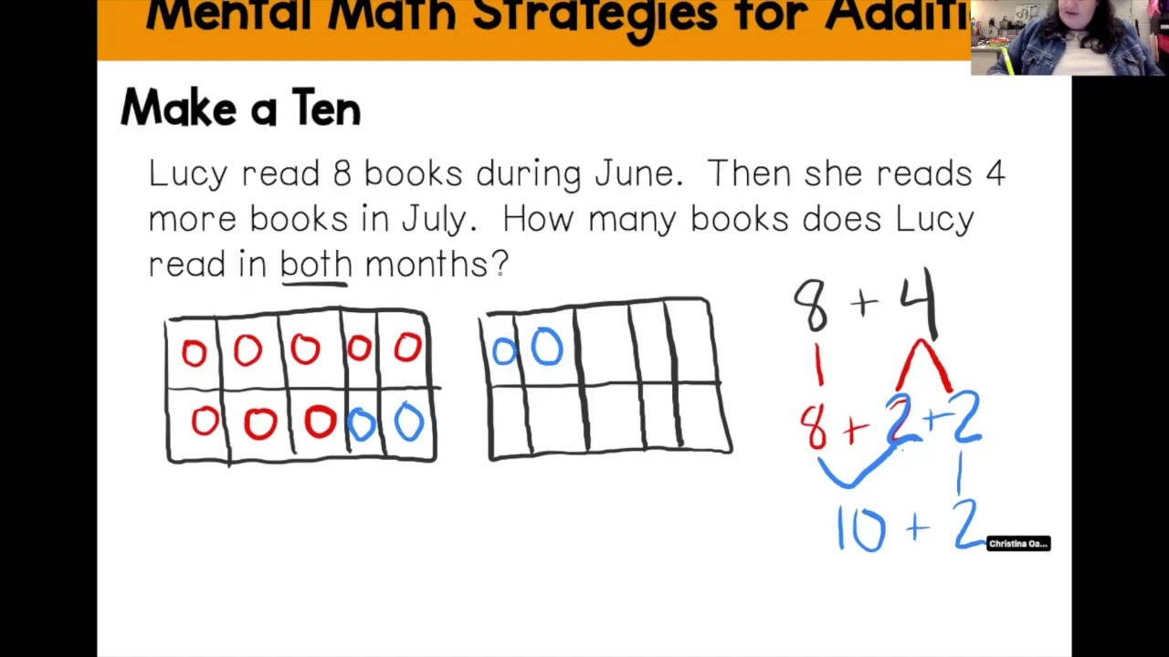 Math Grade 2 2.OA.2b Mental Math Strategies for Addition