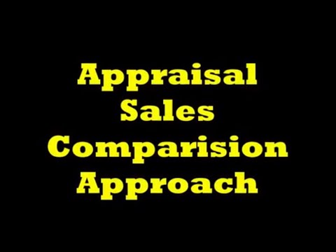 Appraisal Exam: Sales Comparison Approach Vocabulary