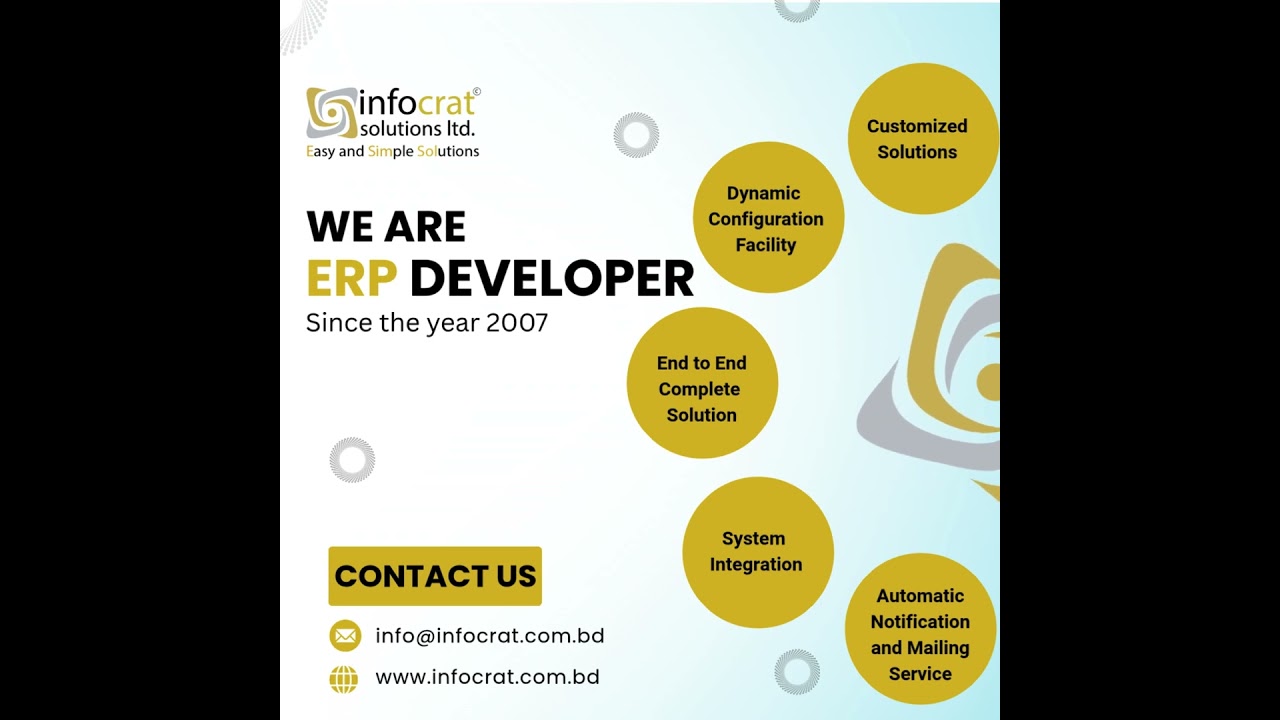 ERP & Customized Software Solutions #erp #businesssoftware