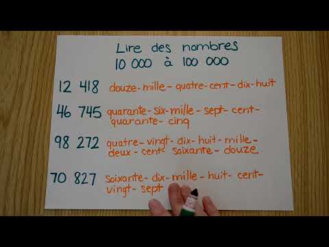 Mathématique - lire et écire des nombres de 10 000 à 100 000