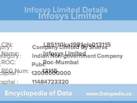 Infosys Limited Company Registration Number Search India | Check Details