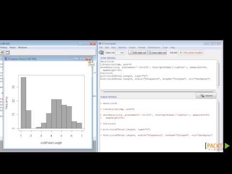 R Graph Essentials Tutorial - Mind Luster