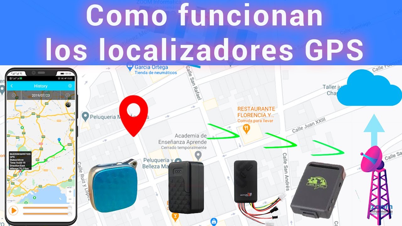 Como funcionan los localizadores GPS Como es su funcionamiento para conocer la posición desde APP